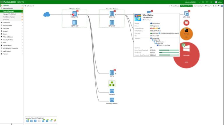 포티클라이언트(FortiClient) 제로트러스트(ZTNA) 보안구축 | CORAISE Corporation