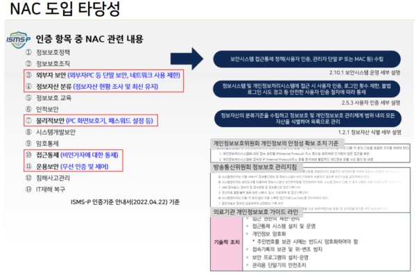 지니안 Genian NAC(Network Access Control) | CORAISE Corporation